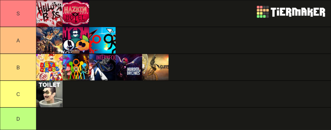 Indie Animations Tier List (Community Rankings) - TierMaker