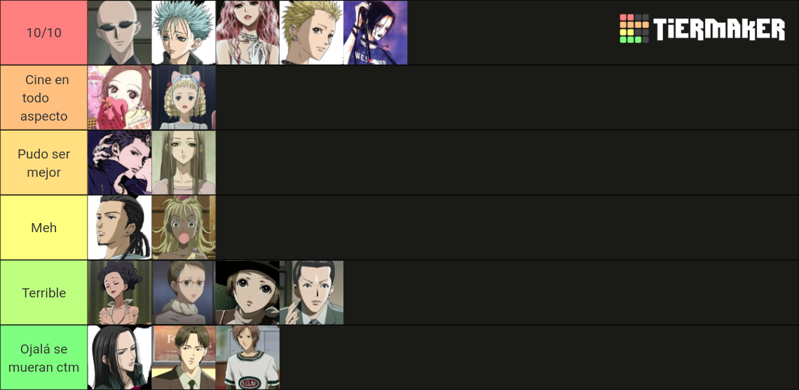 NANA Characters Tier List (Community Rankings) - TierMaker