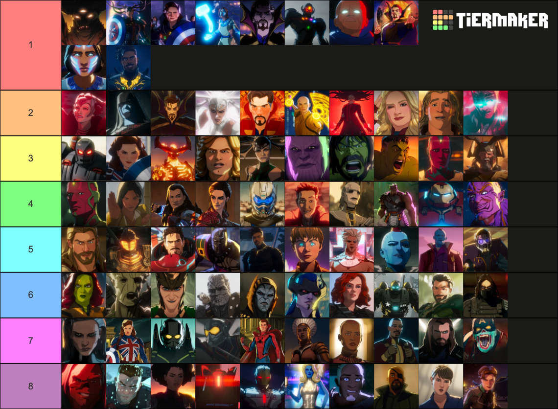 Marvel What If...? Strength and Power Tier List (Community Rankings ...