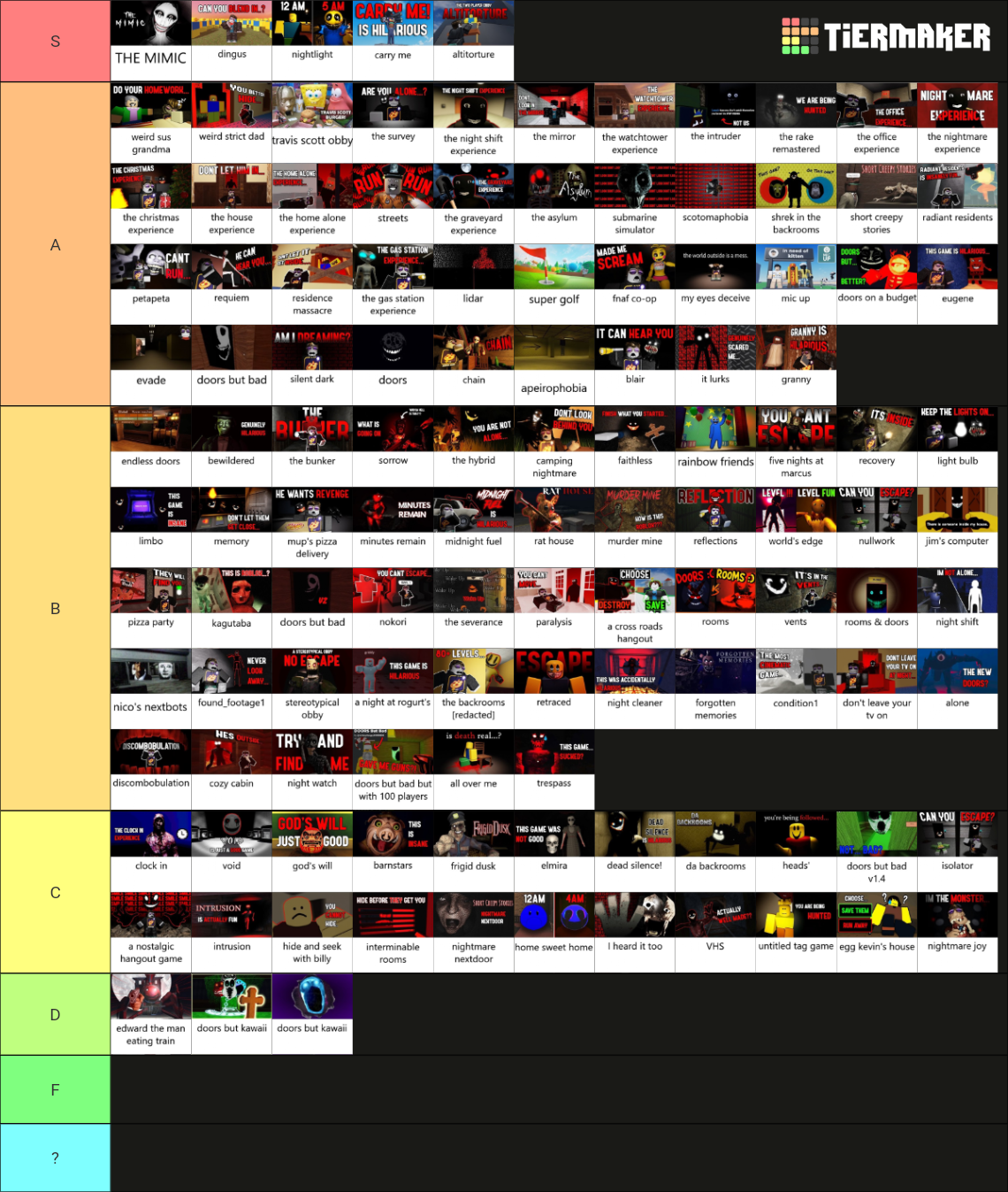 rogurt roblox games Tier List (Community Rankings) - TierMaker