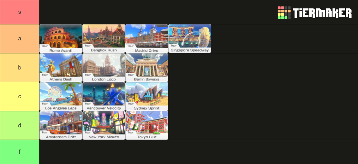 mk8d city tracks Tier List (Community Rankings) - TierMaker
