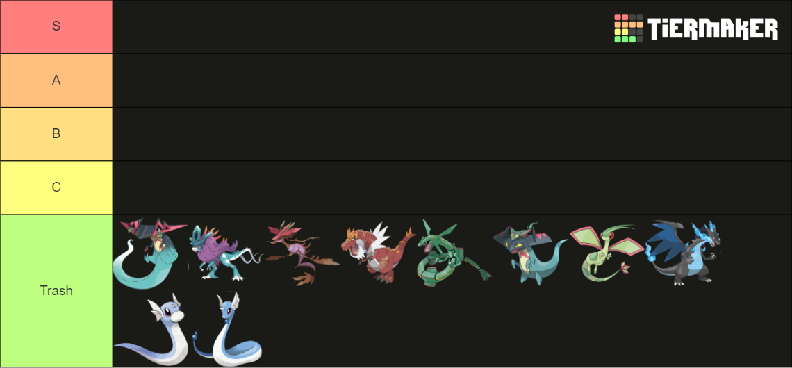 Dragon Types Gen 1 - 9 Tier List (Community Rankings) - TierMaker