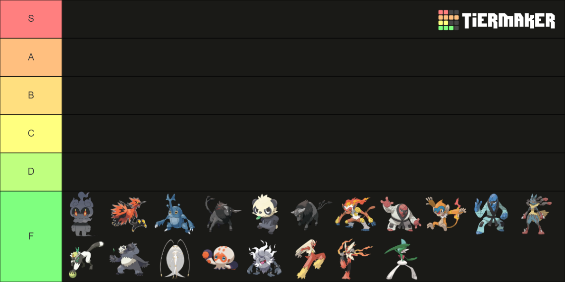 Every Fighting Type Pokémon Tier List (Community Rankings) - TierMaker