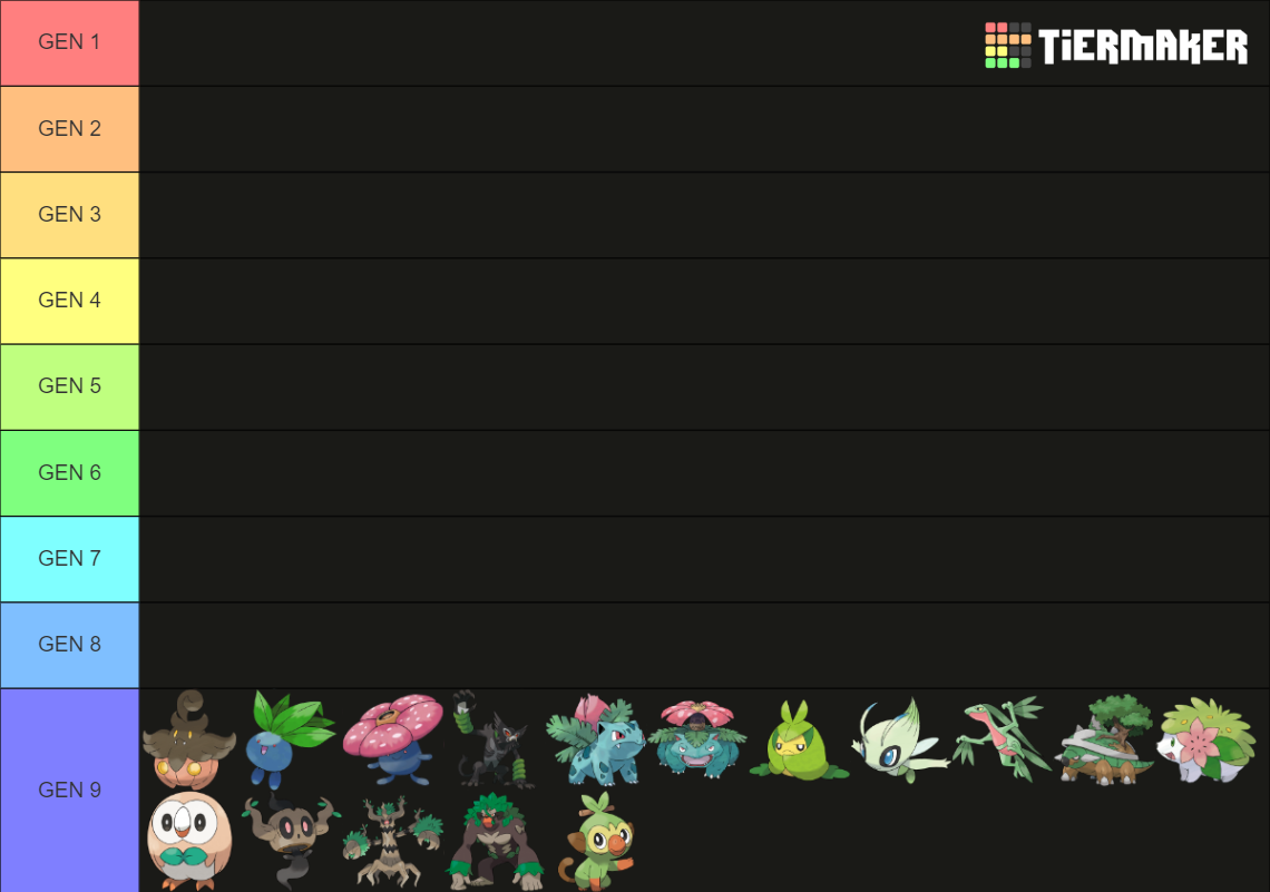 All Grass Type Pokemon up to Gen 9 Tier List (Community Rankings ...