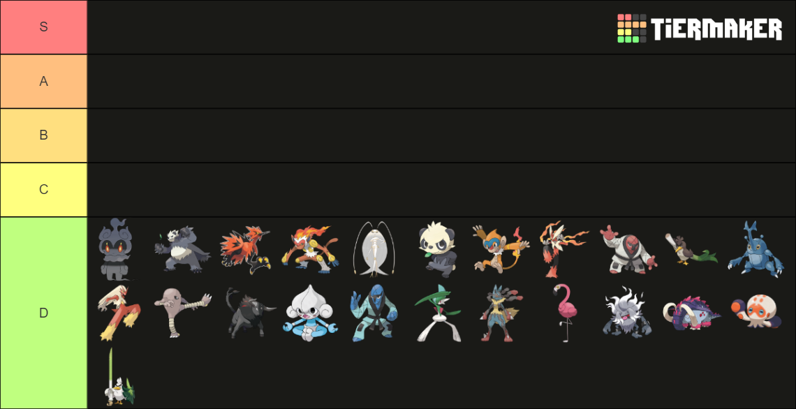 Fighting Type Pokémon 2023 Tier List (Community Rankings) - TierMaker