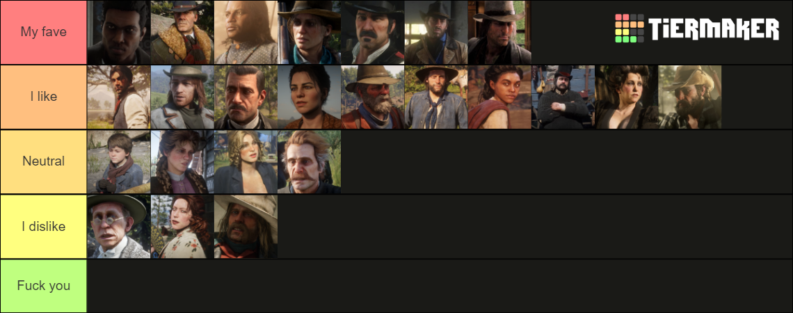RDR2 characters Tier List (Community Rankings) - TierMaker