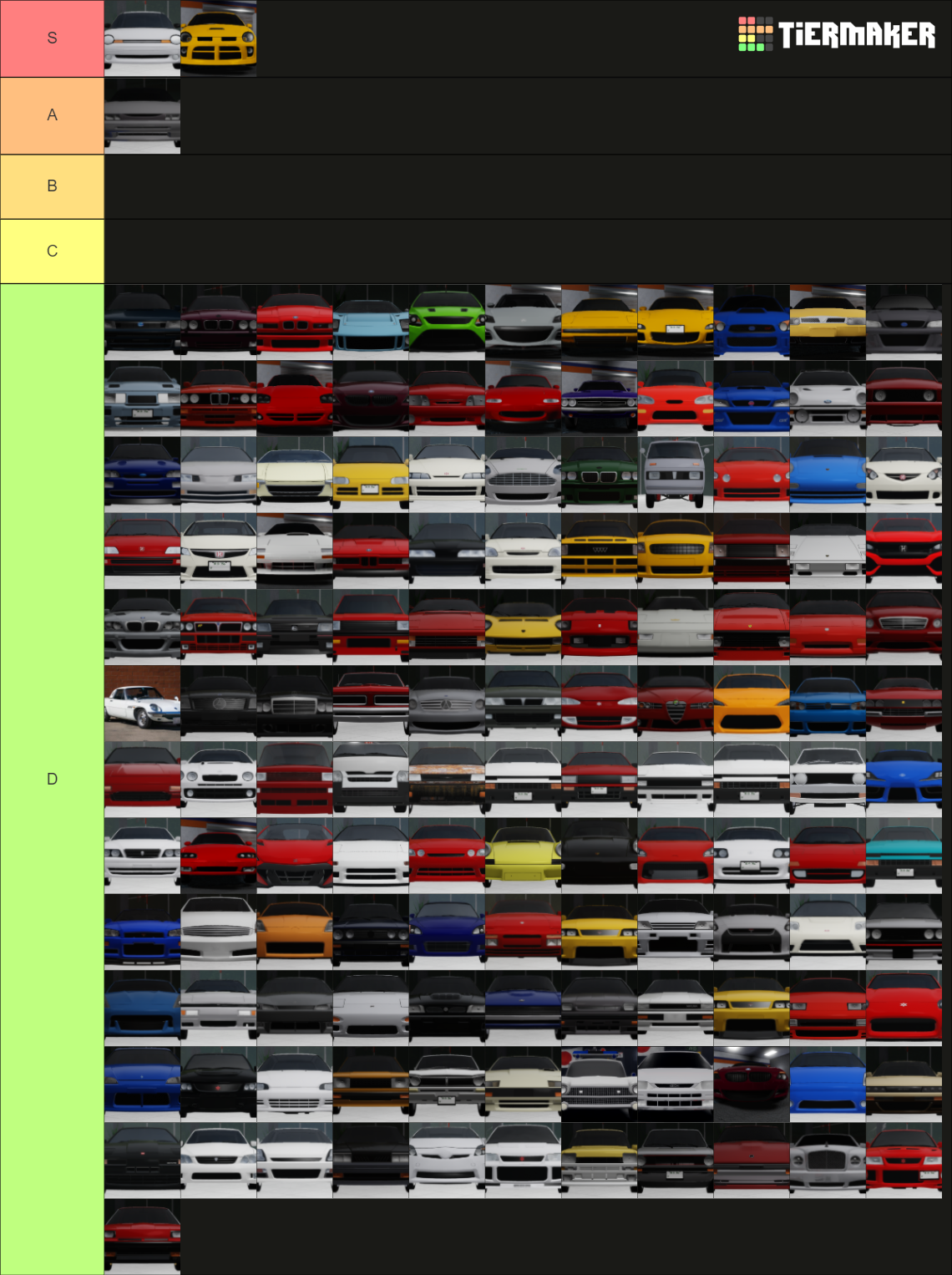 MRT Car Tier List (Community Rankings) - TierMaker