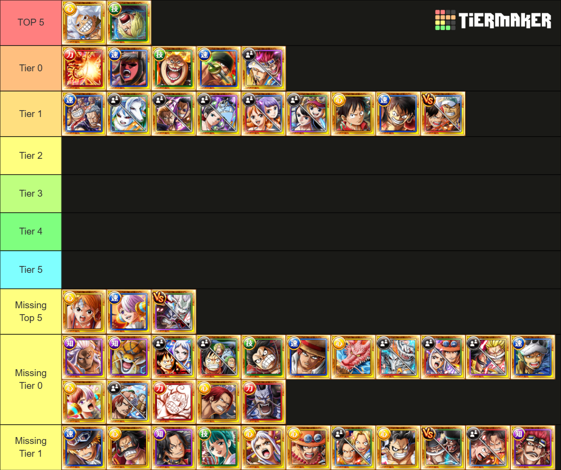 Best OPTC Sugo-Rare Characters (April 2024) Tier List (Community Rankings) - TierMaker