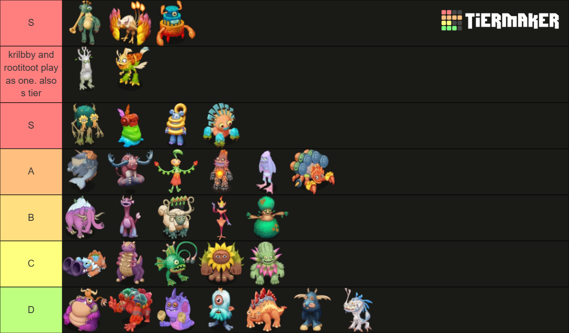 Amber Island wave 14 (My Singing Monsters) Tier List (Community ...