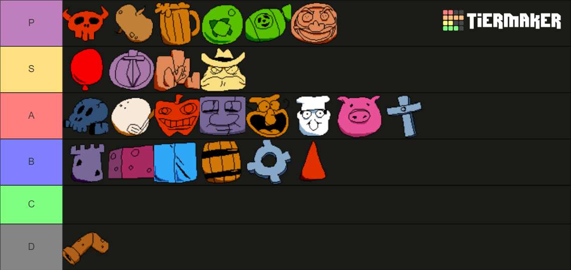 Pizza Tower: All Levels Tier List (Community Rankings) - TierMaker