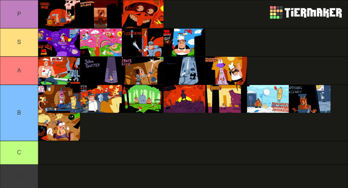 Pizza Tower Stages Tier List (Community Rankings) - TierMaker