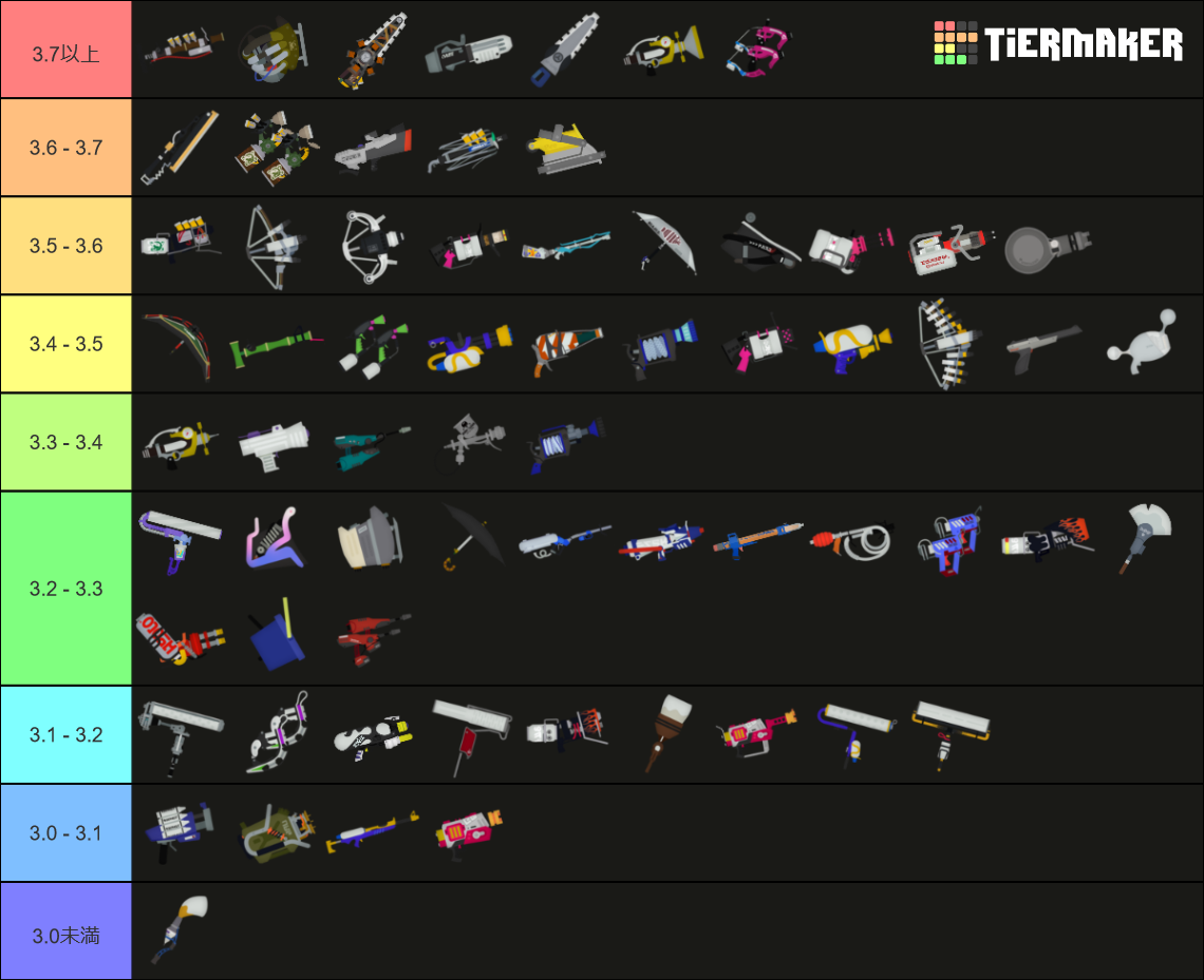(2D Icons) Splatoon 3 Salmon Run Main Weapon Tier List (Community Rankings) - TierMaker
