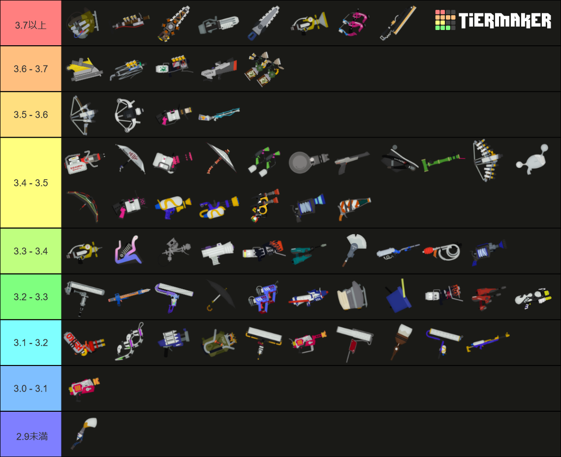 (2D Icons) Splatoon 3 Salmon Run Main Weapon Tier List (Community Rankings) - TierMaker