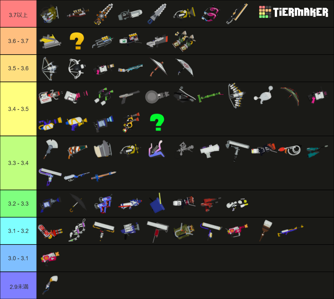 (2D Icons) Splatoon 3 Salmon Run Main Weapon Tier List (Community ...