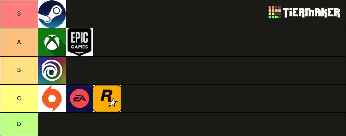 Game Launchers Tier List (Community Rankings) - TierMaker