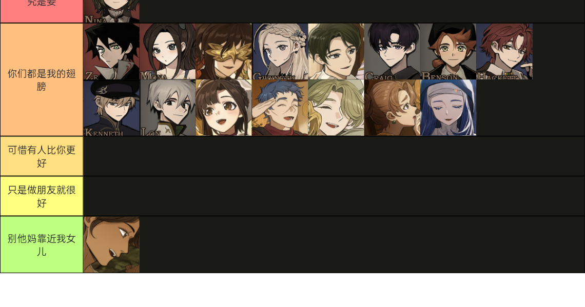 Valcano Princess Characters Ranking Tier List (Community Rankings ...