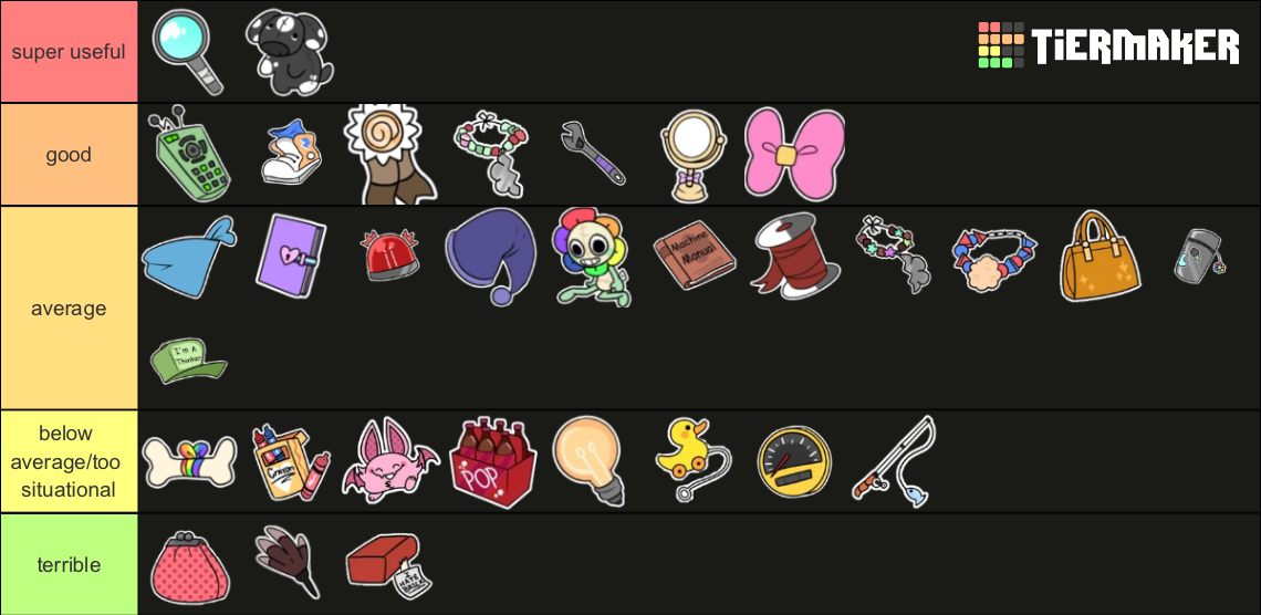 Dandy's World: Trinkets Tier List (Community Rankings) - TierMaker