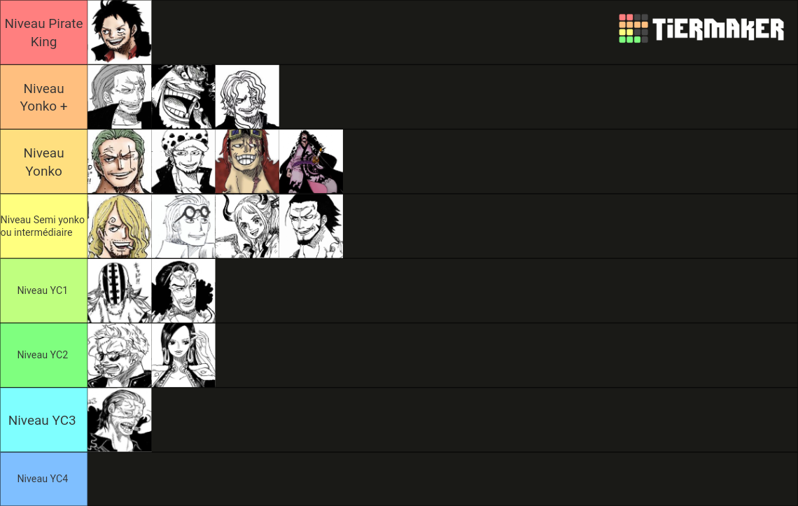 One Piece Strength EOS Tier List (Community Rankings) - TierMaker