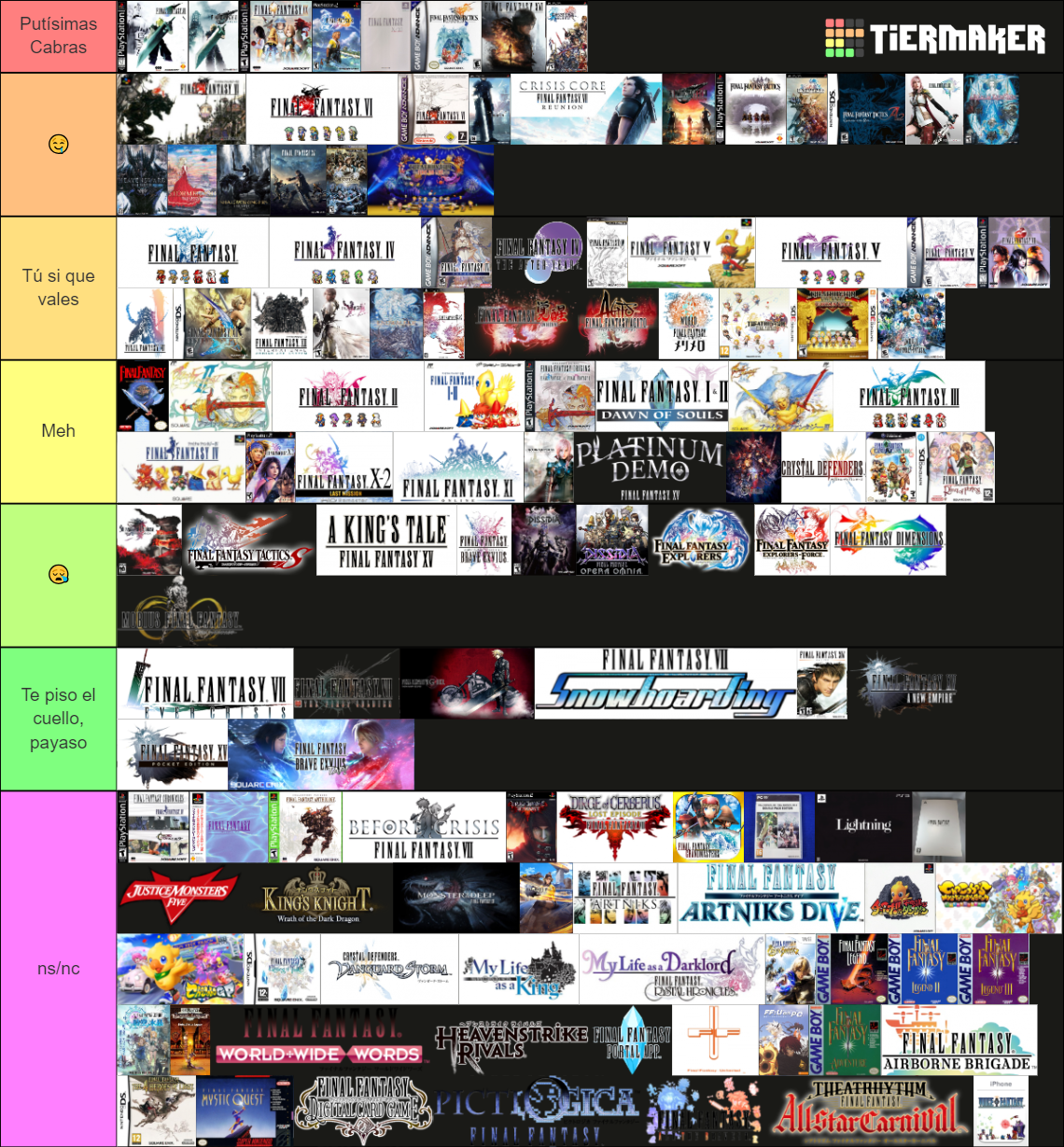Final Fantasy (All games) Tier List (Community Rankings) - TierMaker