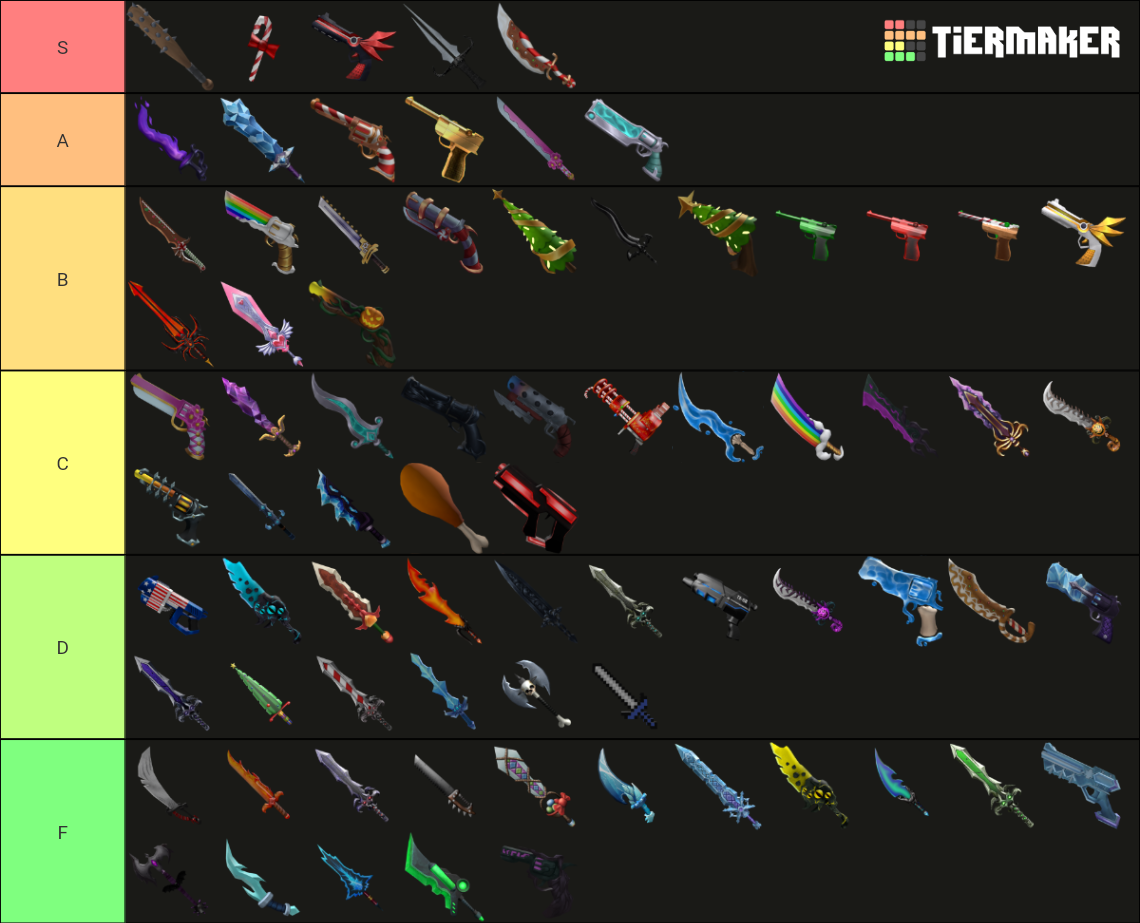 MM2 Godlies (Updated Xmas 2023) Tier List (Community Rankings) - TierMaker