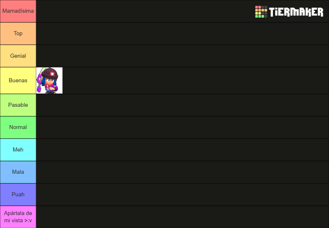 Brawl Stars Skins de Jean Piero Tier List (Community Rankings) - TierMaker