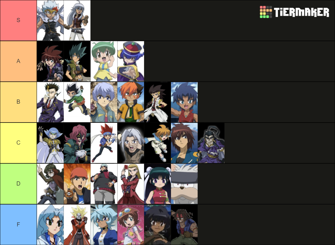 Beyblade Metal Saga Characters Tier List (Community Rankings) - TierMaker