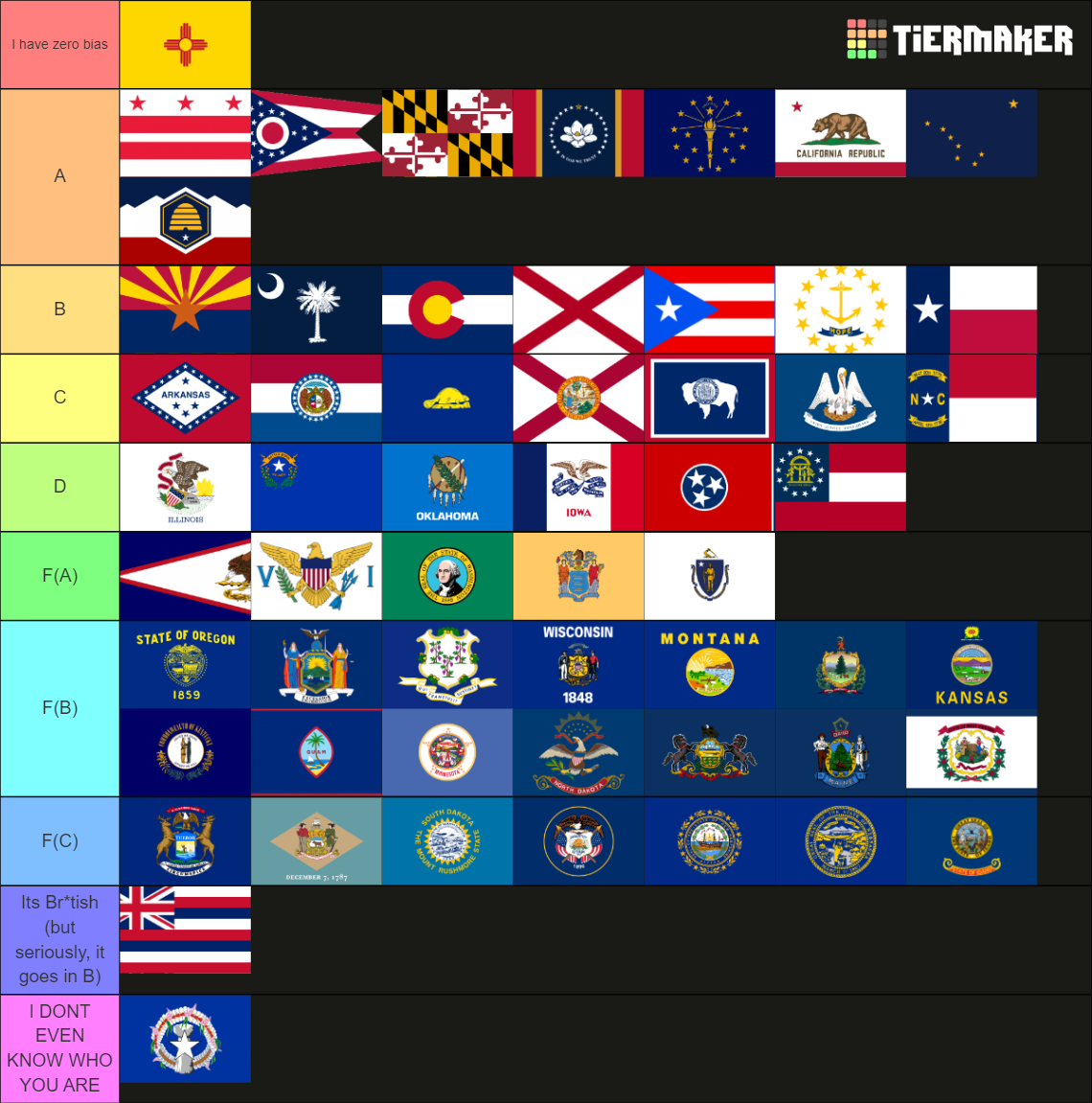 USA's State & Territory Flags Tier List (Community Rankings) - TierMaker