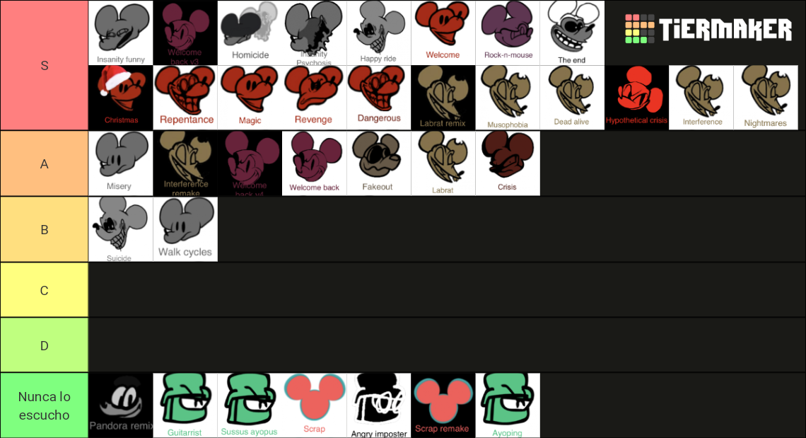 Fnf vs mouse another side Tier List (Community Rankings) - TierMaker