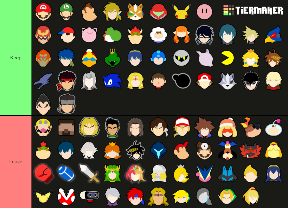 Smash Ultimate Roster Cut List Tier List (Community Rankings) - TierMaker
