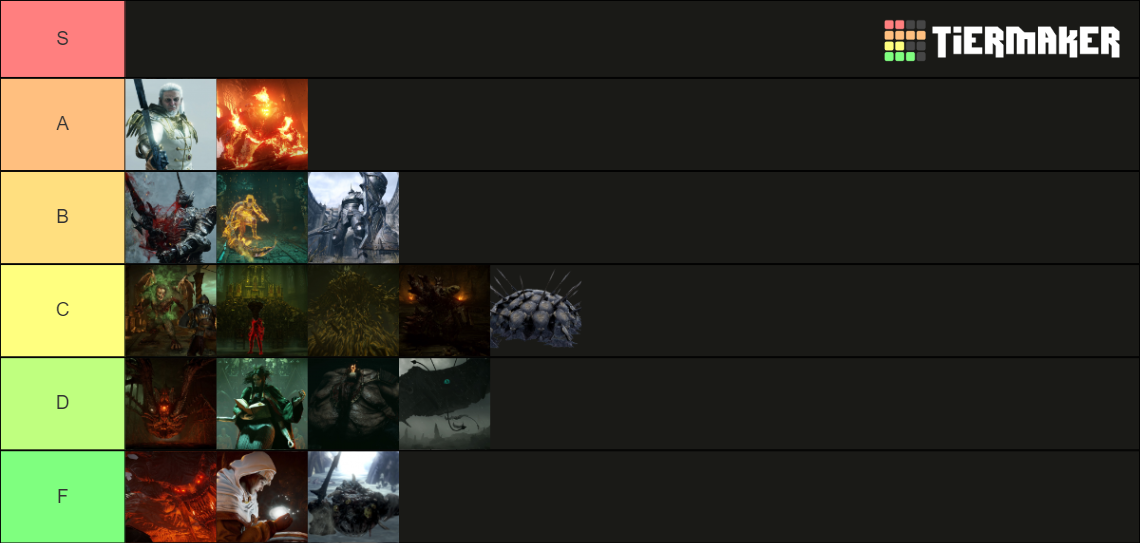 Demons Souls Bosses Tier List (Community Rankings) - TierMaker