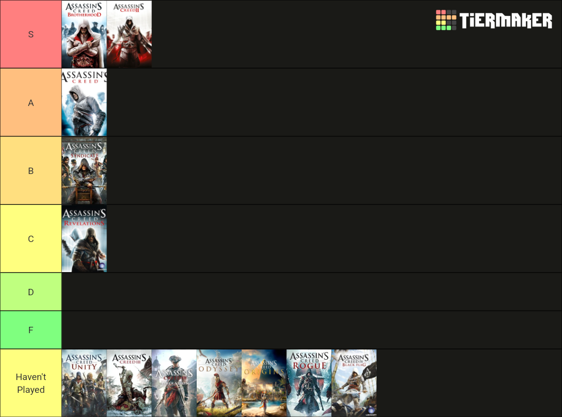 Assassin's Creed games Tier List (Community Rankings) - TierMaker