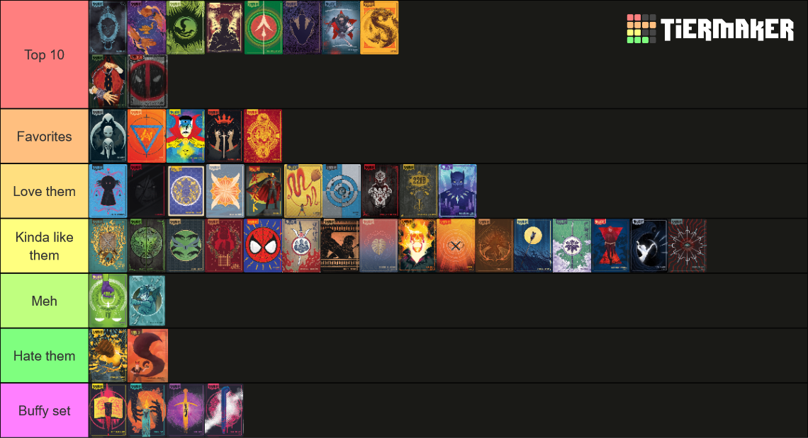 Unmatched (January 2024) Tier List (Community Rankings) - TierMaker