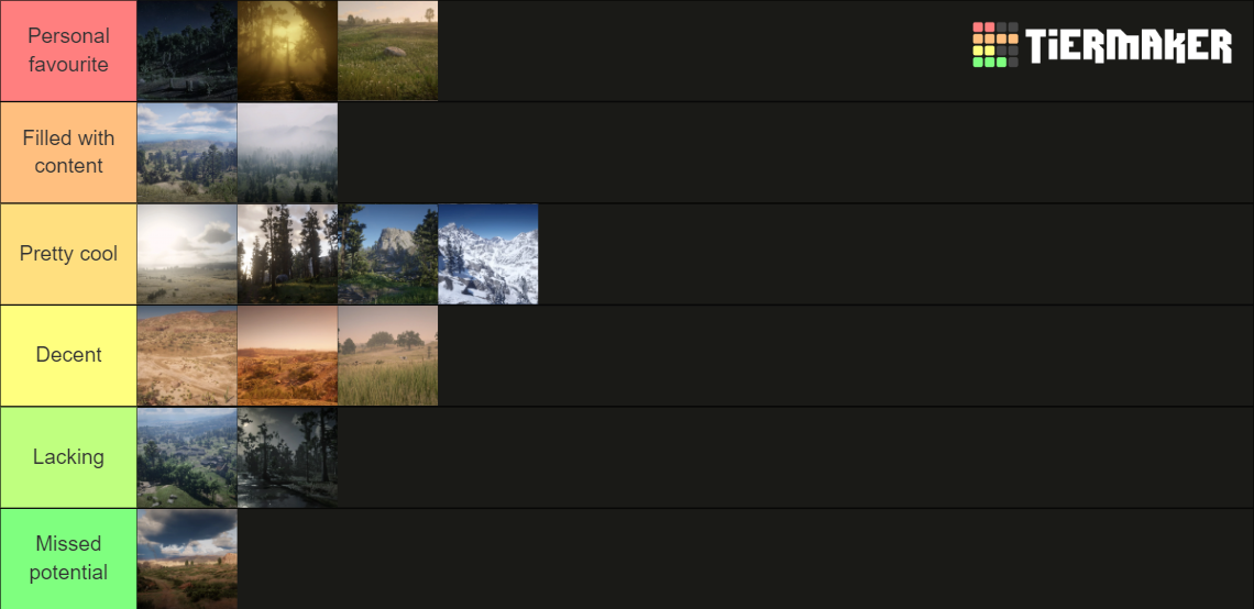 RDR2 Counties Tier List (Community Rankings) - TierMaker