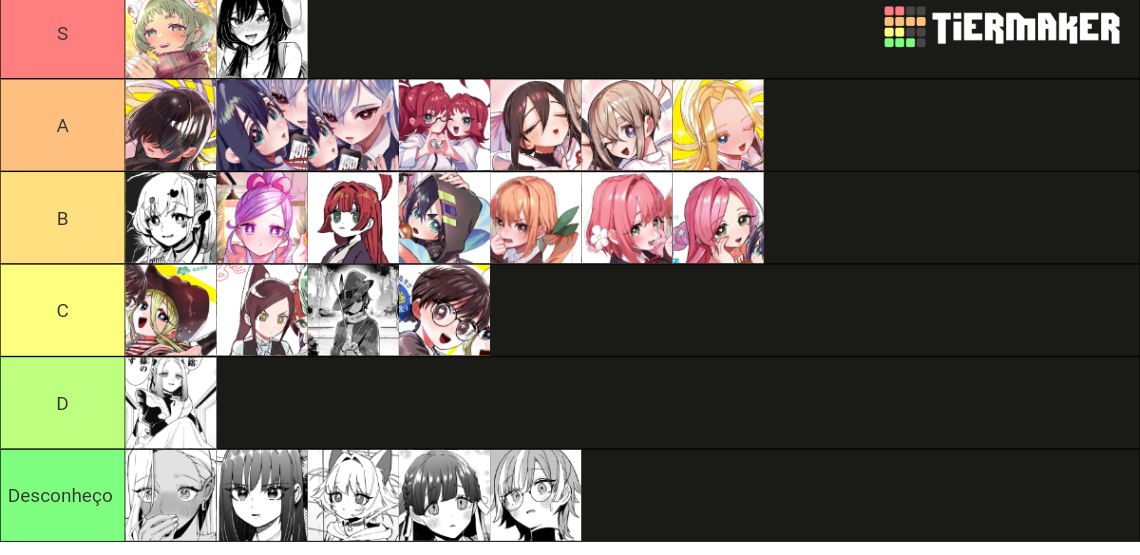 100 kanojo Tier List (Community Rankings) - TierMaker