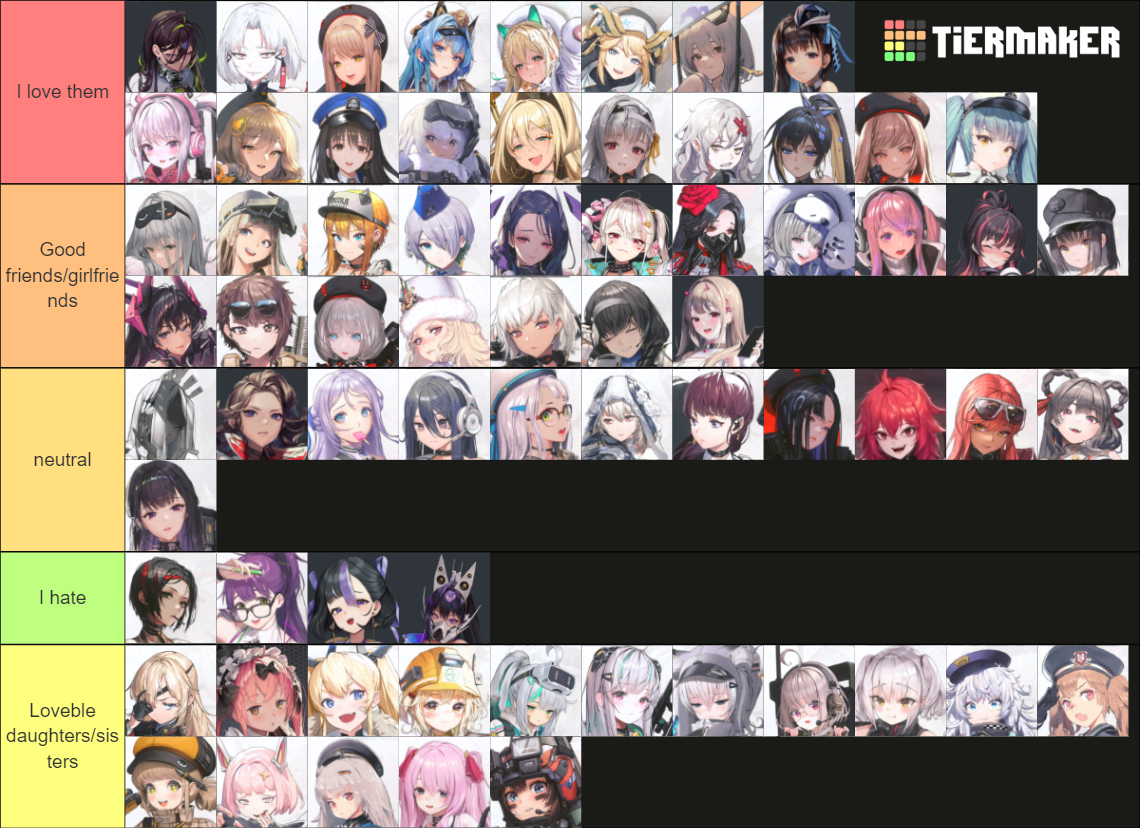 Nikke Waifu List Tier List (Community Rankings) - TierMaker