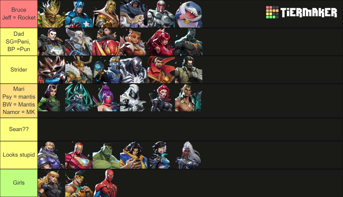 Marvel Rivals Heroes Tier List (Community Rankings) - TierMaker