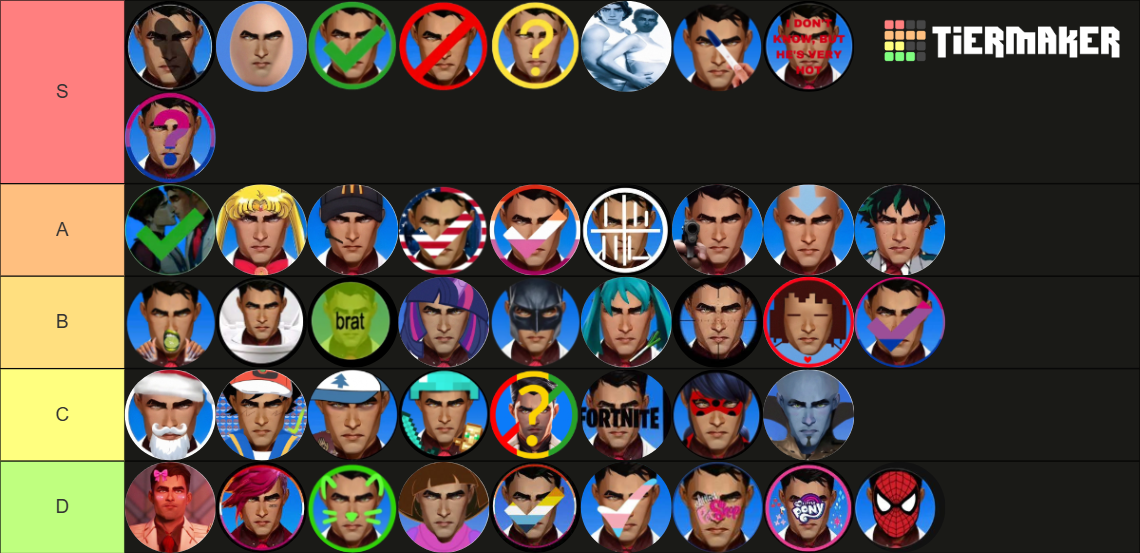 Jayce Profile Picture (pfp) - Arcane Tier List (Community Rankings ...
