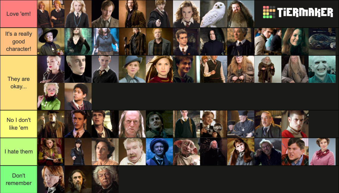 Harry Potter Characters Ranked! Tier List (Community Rankings) - TierMaker