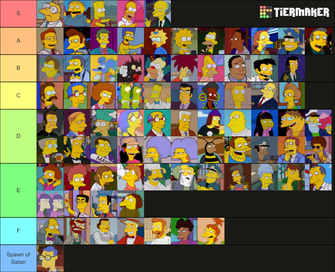 Simpsons Characters Tier List (Community Rankings) - TierMaker
