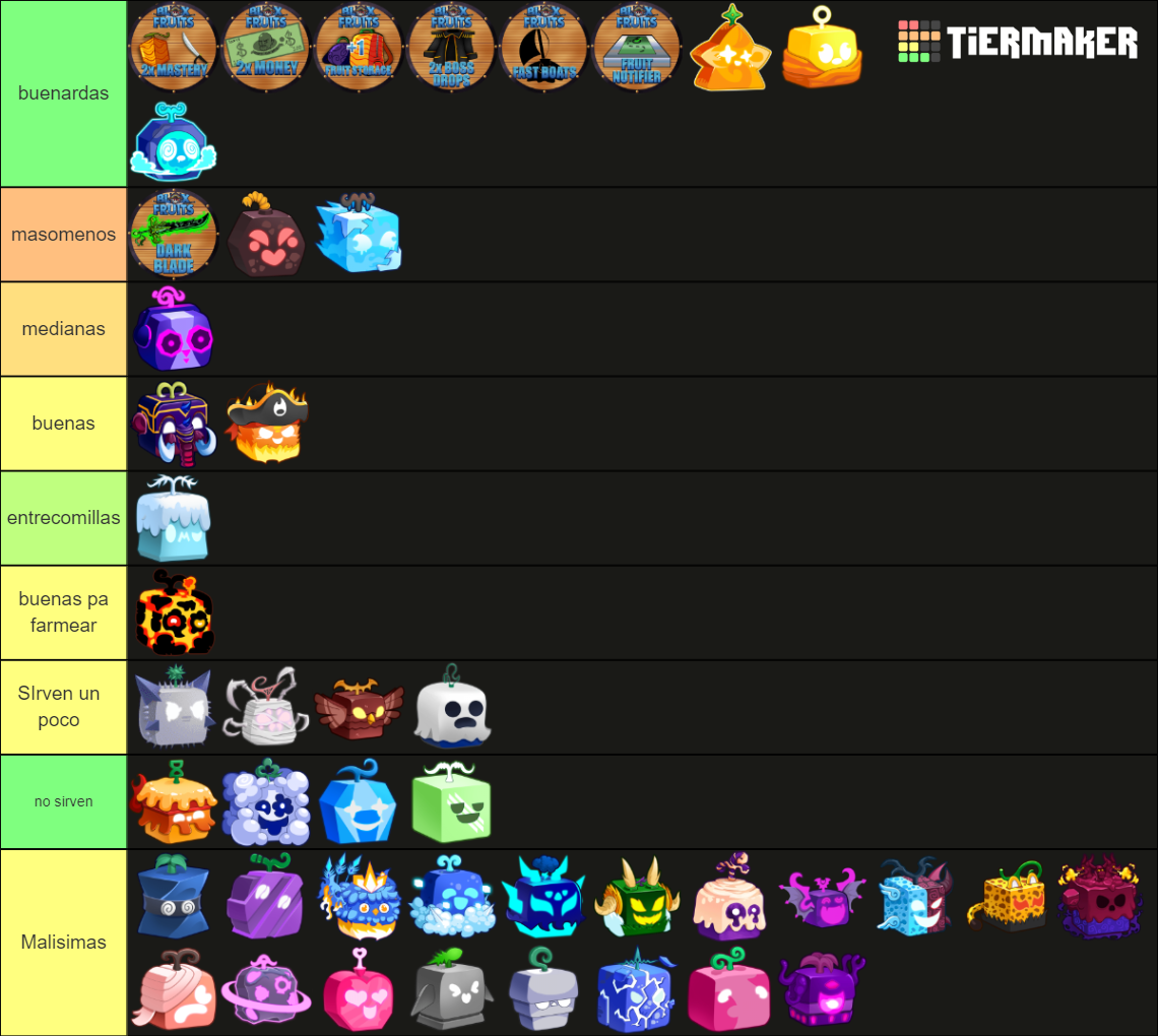 Trade List Blox Fruit November 2023 Tier List (Community Rankings ...