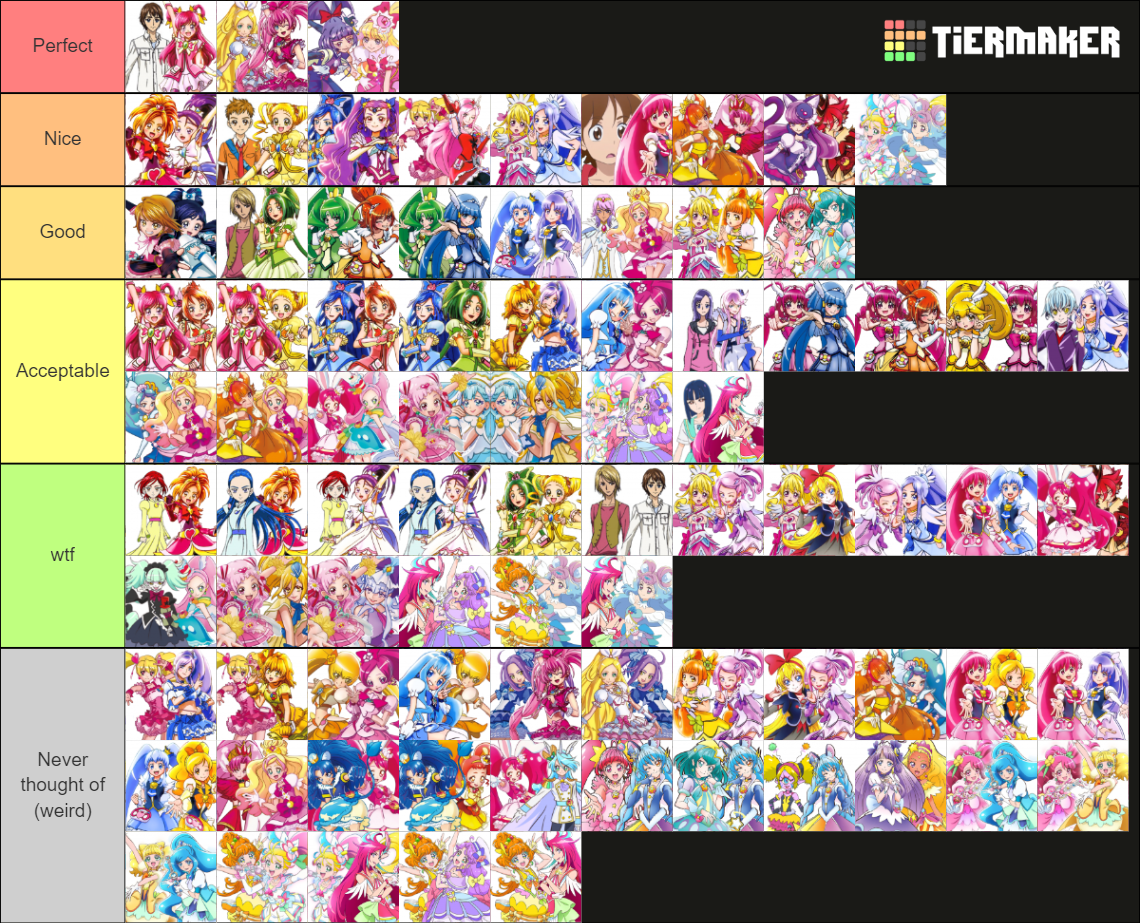 Pretty Cure Ships Tier List (Community Rankings) - TierMaker