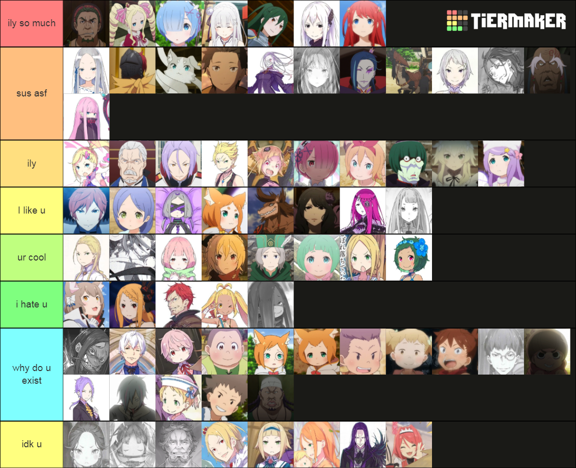 Re:Zero All Characters Tier List (Community Rankings) - TierMaker