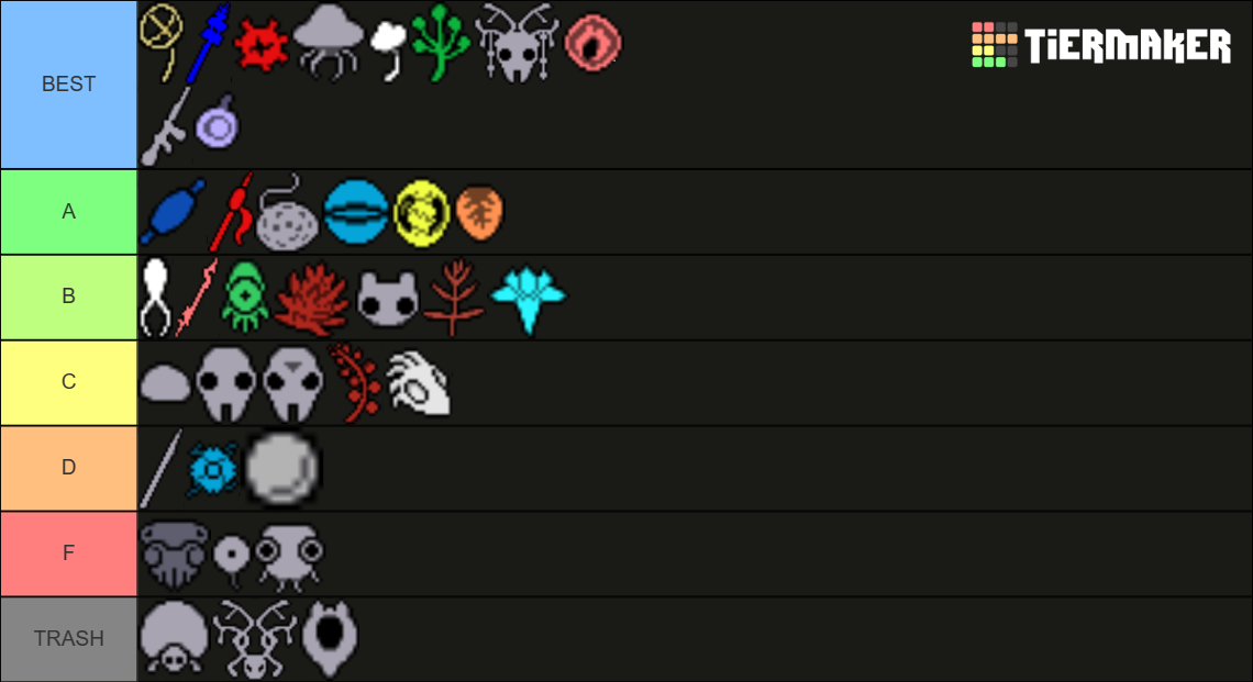 Rainworld Objects Tier List (Community Rankings) - TierMaker