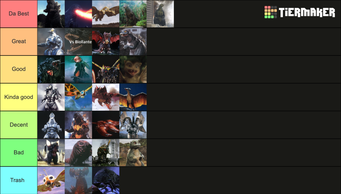Heisei Godzilla Kaiju Tier List (Community Rankings) - TierMaker