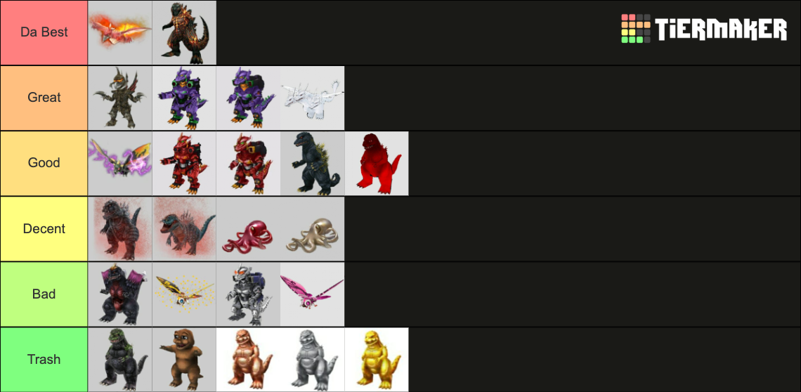 .skins in godzilla battle line.(Goz) Tier List (Community Rankings) - TierMaker
