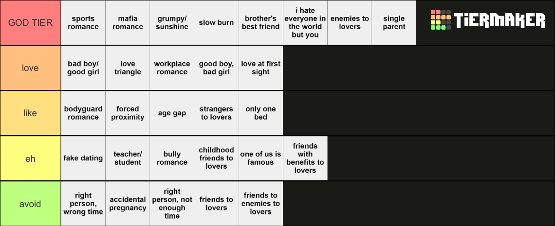 Ranking Romance Book Tropes Tier List (Community Rankings) - TierMaker Ranking Romance Book Tropes Tier List (Community Rankings) - TierMaker