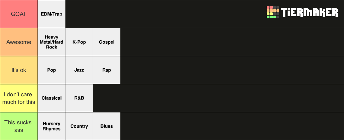 Music Genres - Best to Worst Tier List (Community Rankings) - TierMaker