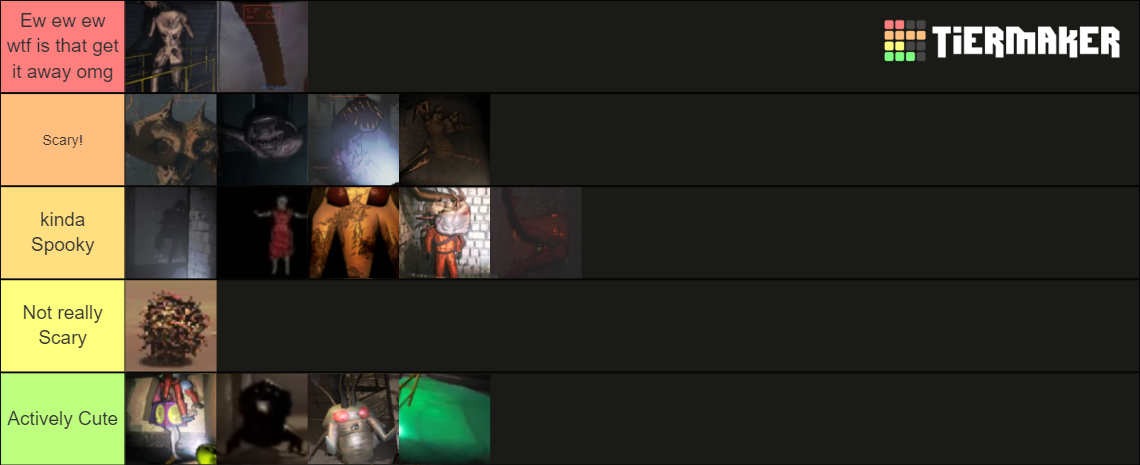 lethal company creatures based on how scary they can be Tier List ...
