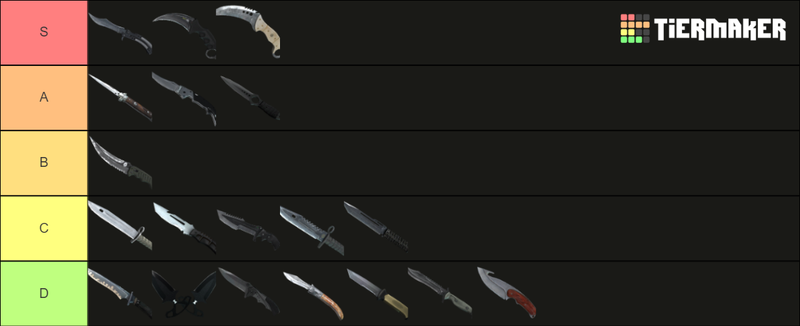 CS:GO Knife Updated Tier List (Community Rankings) - TierMaker