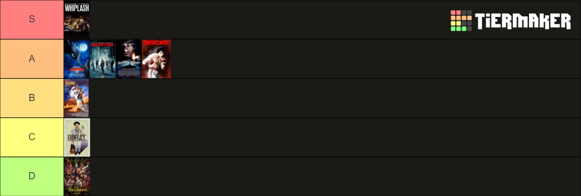 Movie Tier List (Community Rankings) - TierMaker